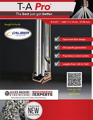 Promotions – Caliber Industrial Supply